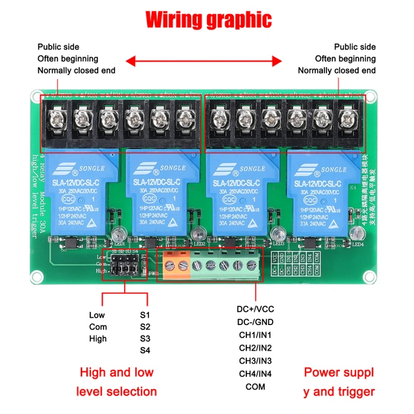 Relay Module,4 Channel Relay Module 30A Load Current with Optocoupler ...