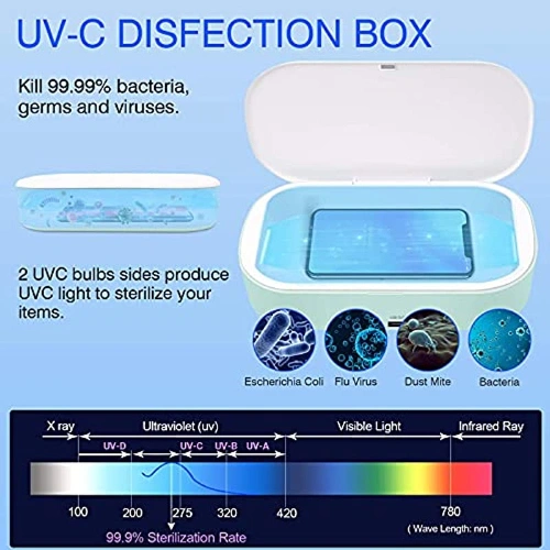Tronic Master UV Phone Sanitizer Box with Type-C Charging White ...