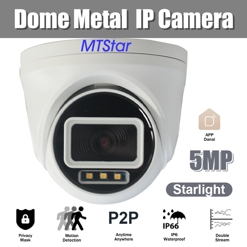 Starlight Dome Camera Infrared Night Vision 20mp | Wholesale Prices ...