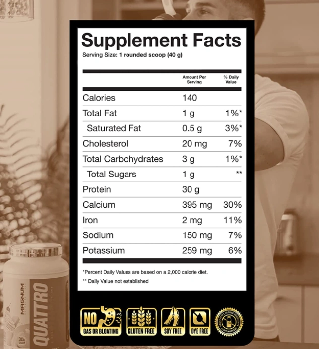 Magnum - 4 stage Quattro Protein Isolate 4LB CHOCOLATE | Wholesale ...