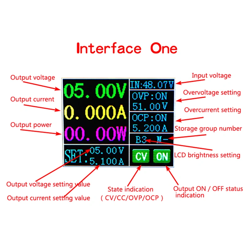 Digital Control Direct Current Regulating Power Supplies Voltage ...