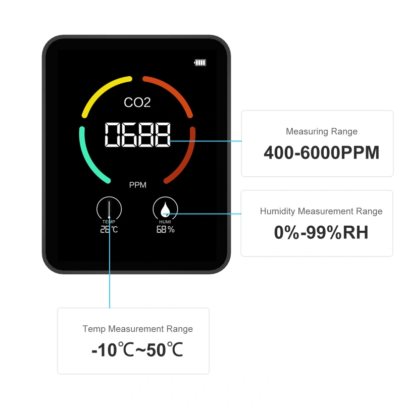 Air Quality Monitor Carbon Dioxide Meter Digital Thermometer Tester ...