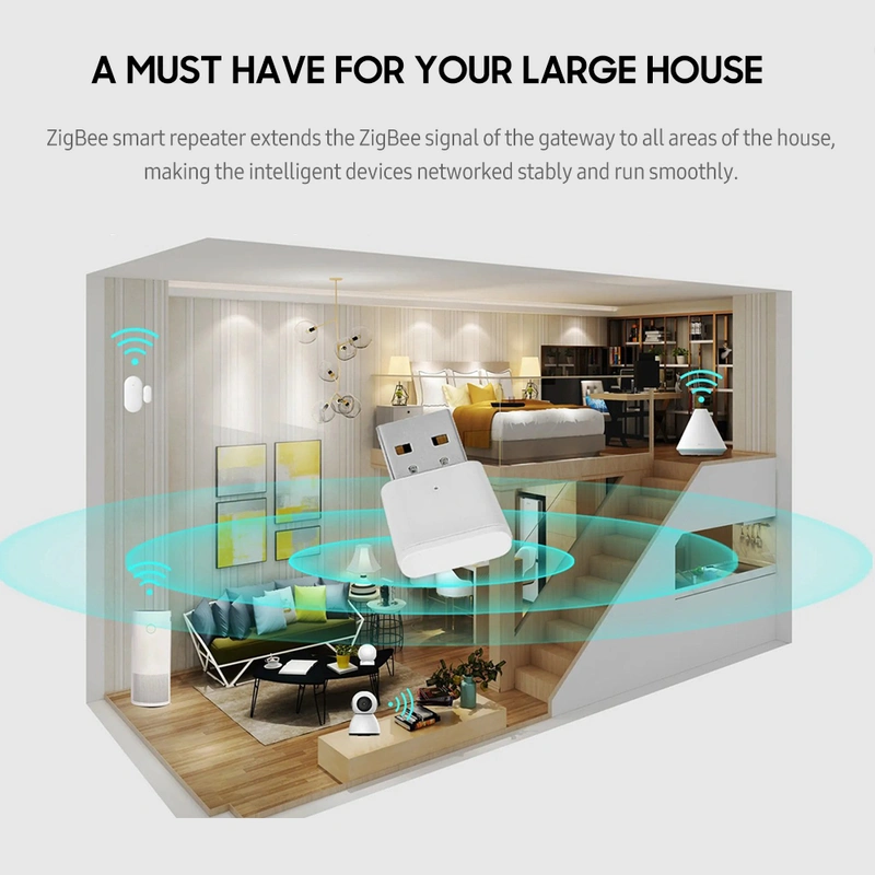 ZigBee Signal Repeater ZigBee Gateway Signal Amplifier Hub Range ...