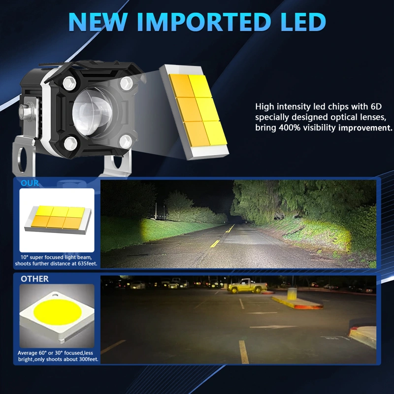 Motorcycle LED Driving Lights, 60W 6000LM 6000K/3000K Super Bright ...