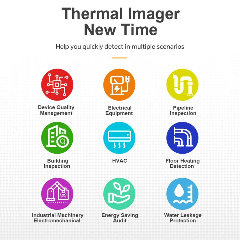 Thermal Imager,NOYAFA NF-526E Infrared Thermal Imager Rechargeable ...