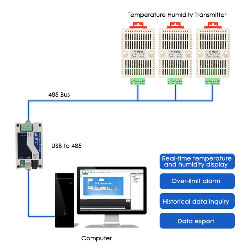 TRU Sensor,RS485 Temperature Humidity Transmitter RS485 Modbus-TRU ...