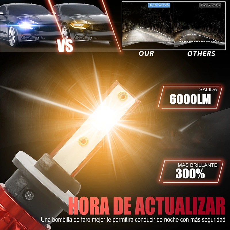 Z6 3000k Yellow Light Car Modified LED Headlights Bulbs Heavy Duty ...