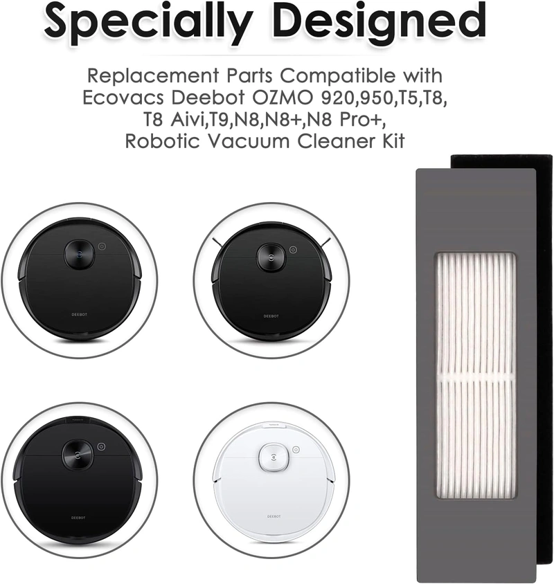 ZCtron (5pcs) HEPA Filter for Ecovacs DEEBOT OZMO 920 950 T8 AIVI Max T9 T5 N5 N7 N8+ N8 Pro ...