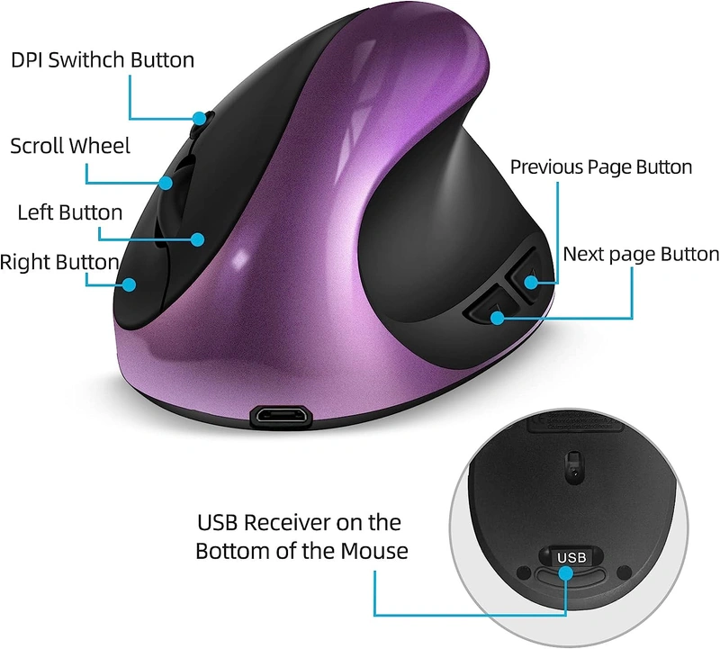 Guo Ergonomic Mouse Wireless,Rechargeable Vertical Mouse Right Handed ...