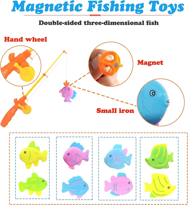 ZCtron Bath Toys,Shark Grabber Bathub Baby Toy Magnetic Fishing Games ...