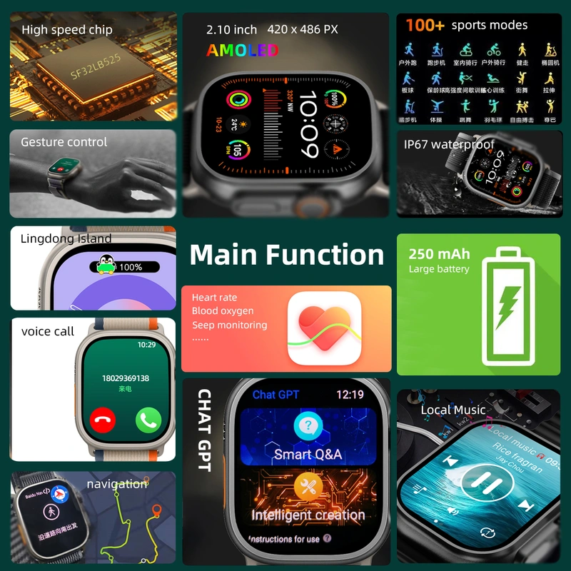 HW69 ULTRA 2 Chat GPT Smart Watch 2023 2.1Inch AMOLED 1G ROM IP67 reloj ...