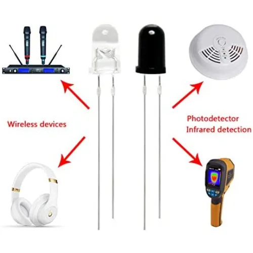 Gikfun LEDs Infrared Emitter and IR Receiver Diode for Arduino ...