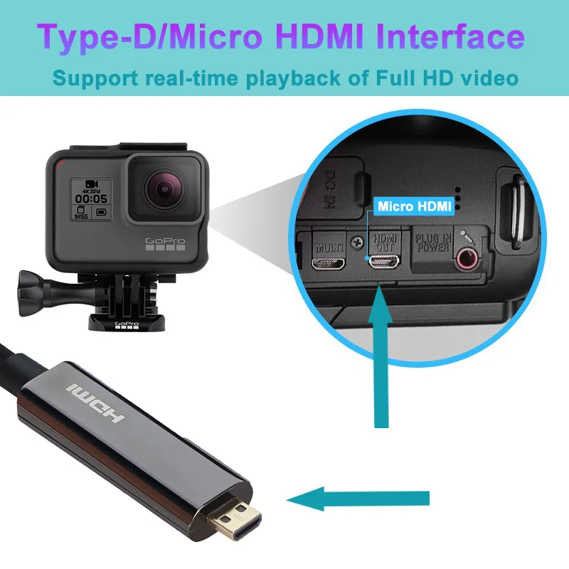 Vcom Oem Aoc Fiber Optical Removable Connector 2.0V Micro Hdmi To Hdmi ...