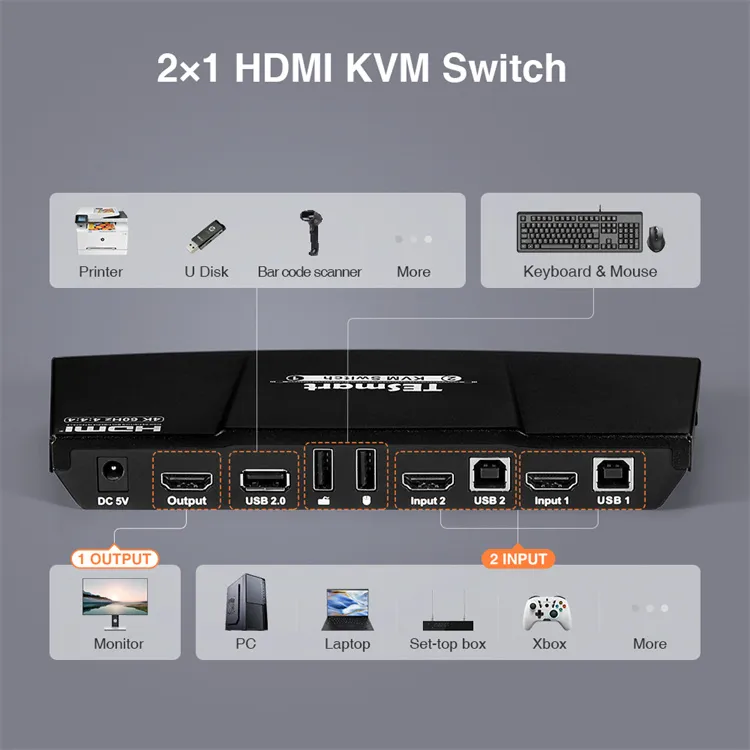 Tesmart 4K Hdmi Switch 2 Ports Supports Ultra Hd 4K Hotkey 3D Hdr Hdcp ...